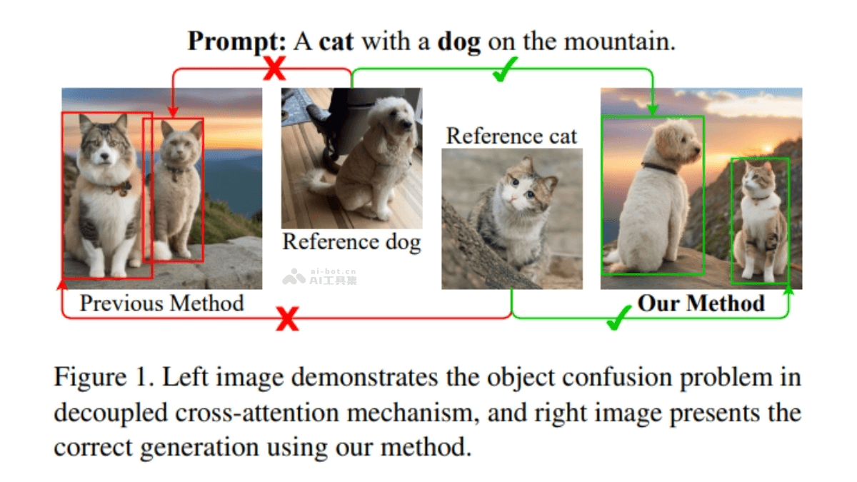 AskManyAI – 一站式AI大模型聚合平台，支持GPT、Claude、Gemini等 | 最好用的AI工具